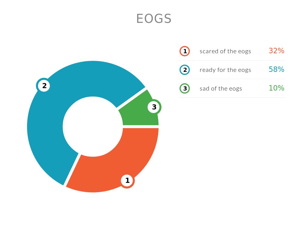 EOGS By Wileydow EOGS By Wileydow
